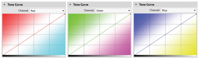 There’s No Need to Fear RGB Curve Editing. Here Are 4 Practical ...