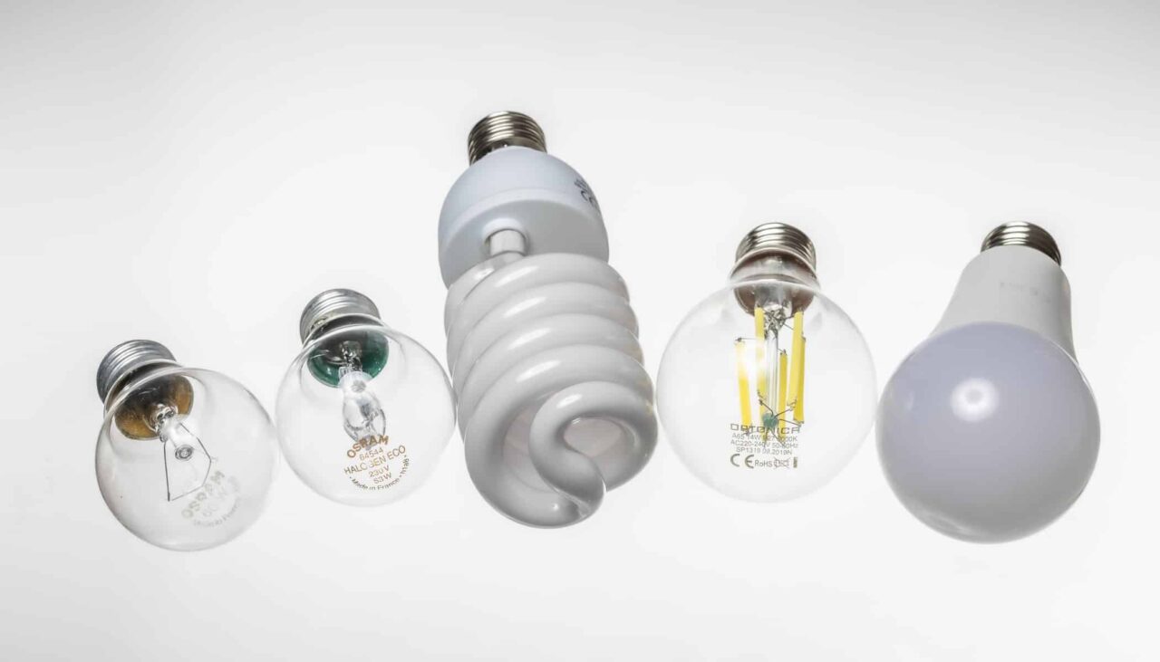 Light Sources and Color Fidelity | Learn Photography by Zoner Studio